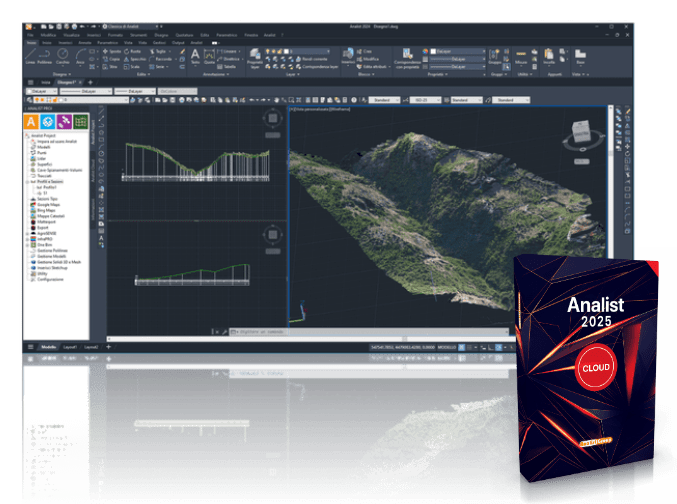 Analist CLOUD 2025 - Perché Sceglierlo
